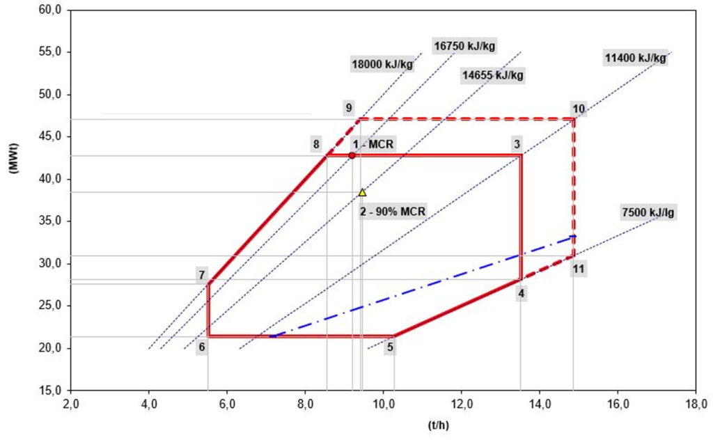 firing diagram 2 - HillFive